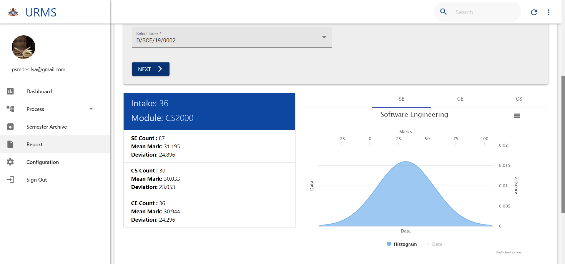 GitHub - CSWanigasooriya/University-Results-Management-System: Angular ...