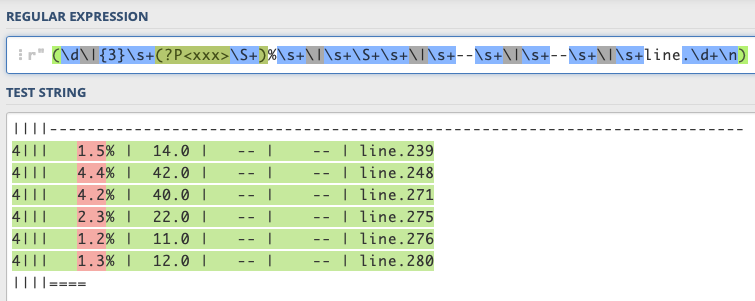 How To Handle Complex Regex · Issue 1028 · Reframe Hpcreframe · Github