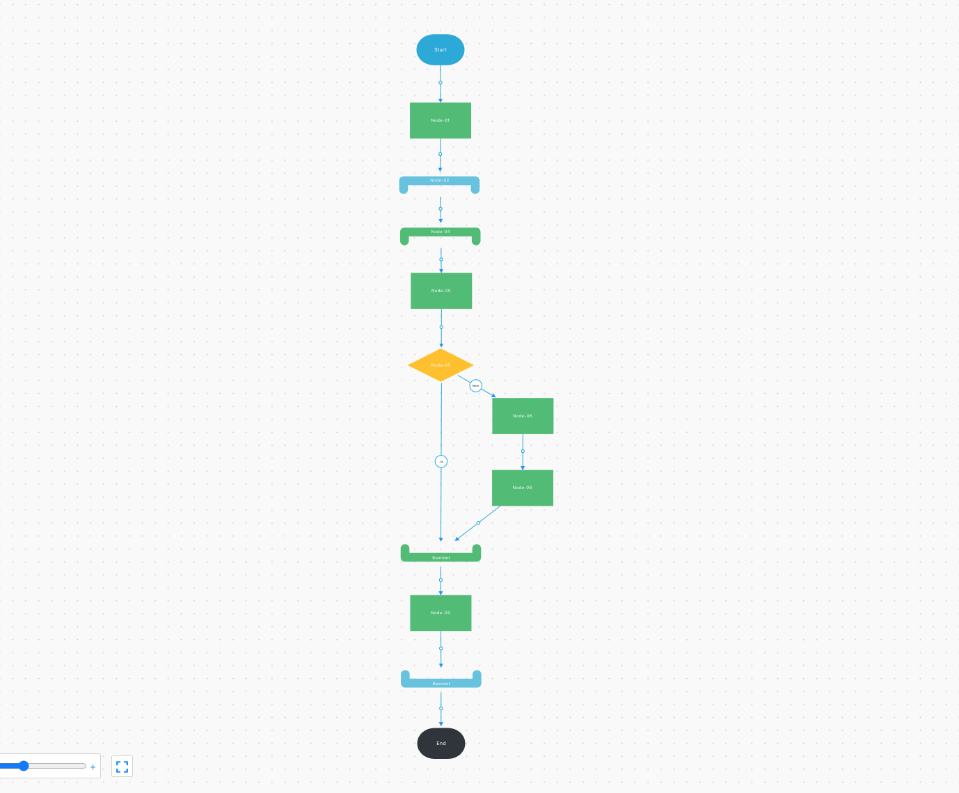 Take A Screen Capture And Use It As An Image Issue 255 Uber react digraph GitHub