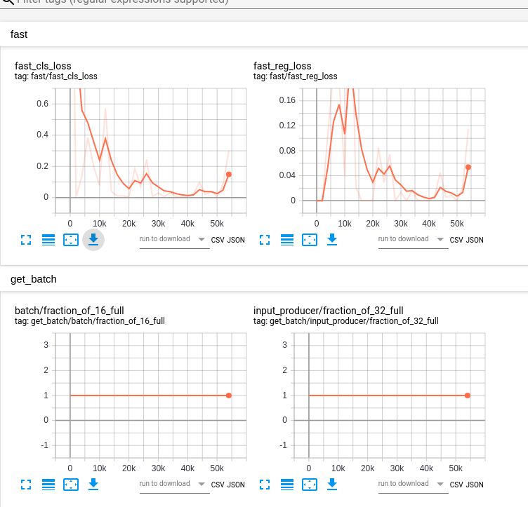 box_utils/cython_utils下无cython_box · Issue #39 · Thinklab-SJTU/R3Det_Tensorflow · GitHub