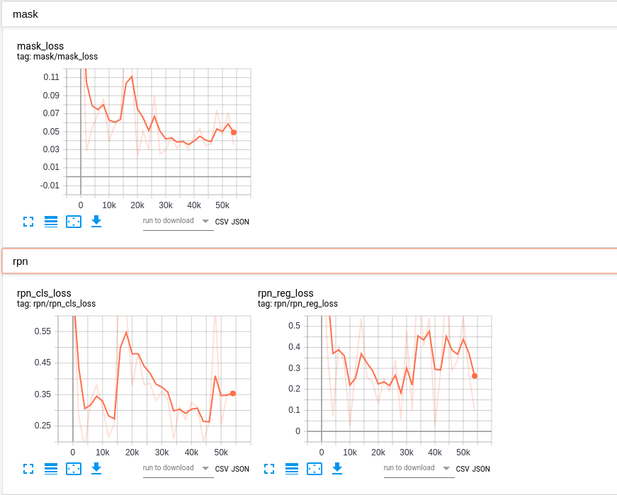box_utils/cython_utils下无cython_box · Issue #39 · Thinklab-SJTU/R3Det_Tensorflow · GitHub