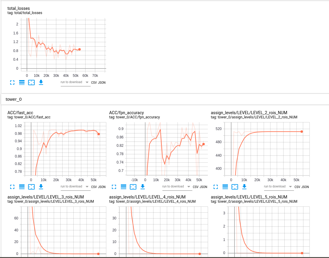 box_utils/cython_utils下无cython_box · Issue #39 · Thinklab-SJTU/R3Det_Tensorflow · GitHub