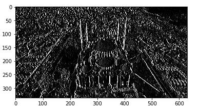 GitHub - Pablusha/Create-Filter-For-Computer-Vision