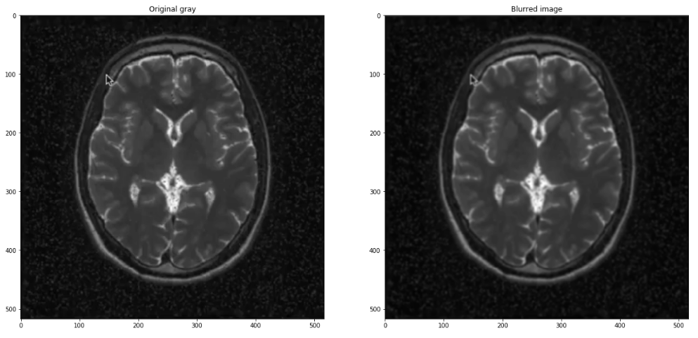 GitHub - Pablusha/Gaussian-Blur
