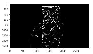GitHub - Pablusha/Hough-Line-Detection