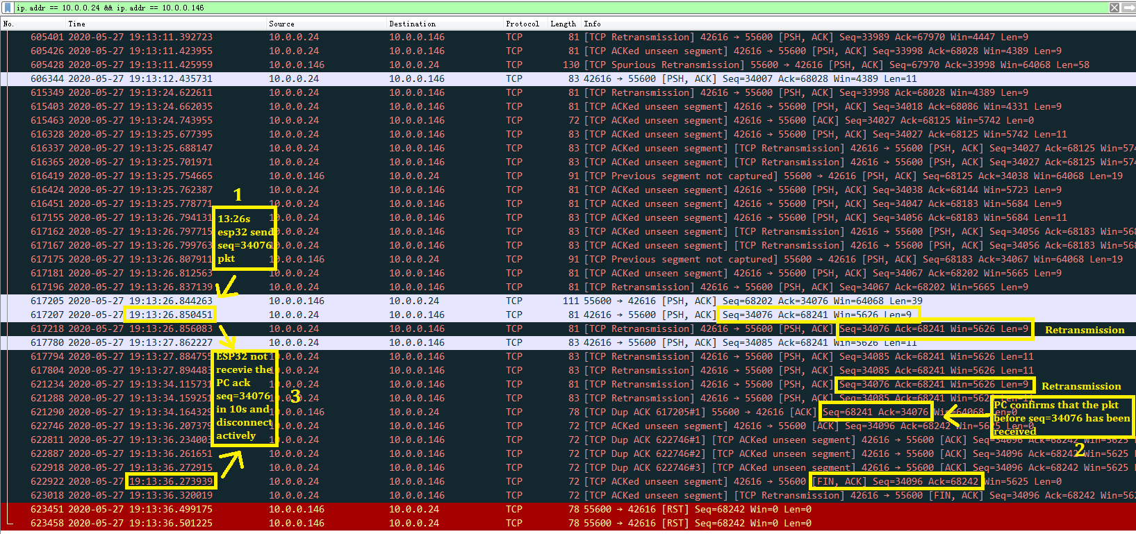 Random WiFi TCP/IP disconnect (IDFGH-3377) · Issue #5351 · espressif ...