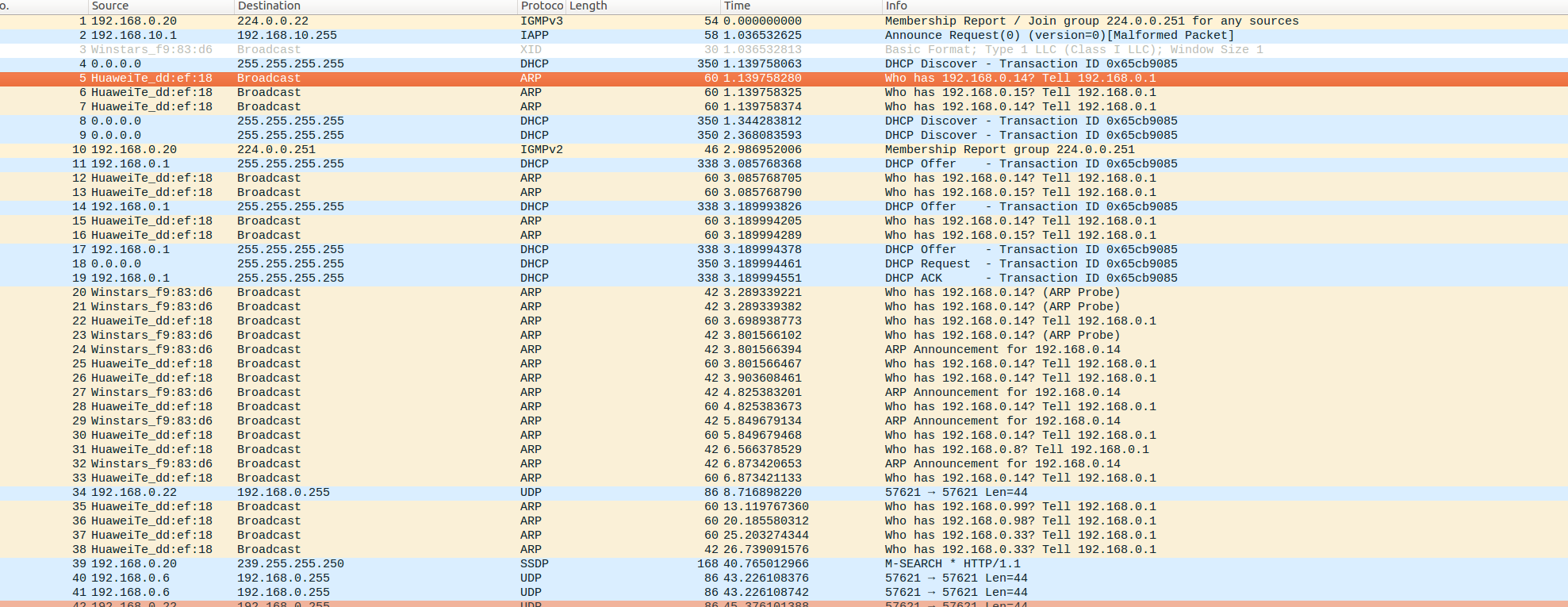 wifi:bcn_timout,ap_probe_send_start after esp_http_client use? (IDFGH-3754) · Issue #5674 ...