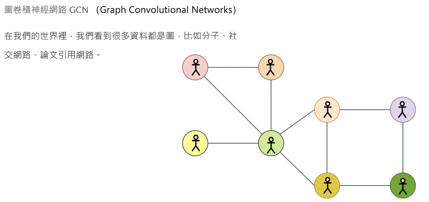 GitHub - Aien12Group4/LesVetement: An outfit recommendation system using Context-Aware Visual ...