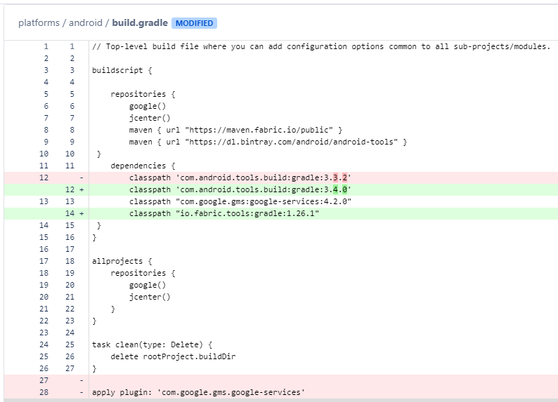 Google signIn doesn't work after last major update. · Issue #1343 · EddyVerbruggen/nativescript ...