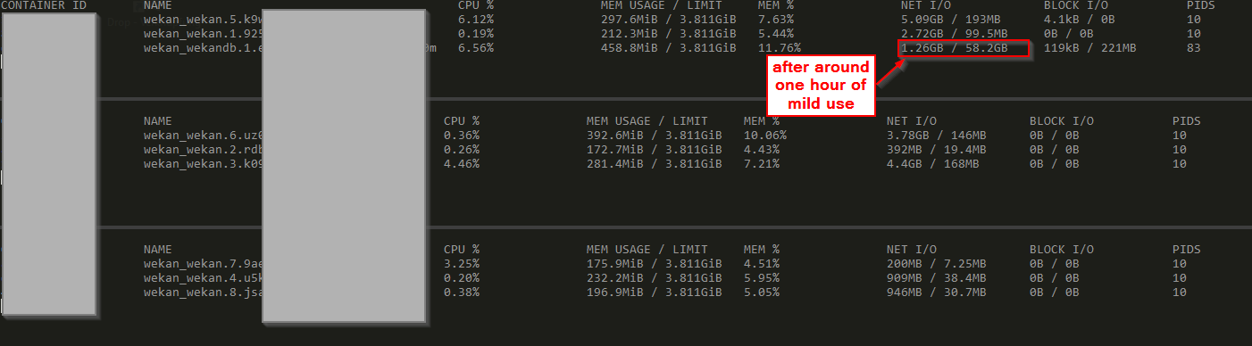 Massive performance issues · Issue #2711 · wekan/wekan · GitHub