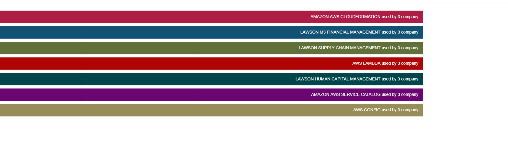 html2canvas, not capturing image properly · Issue #1950 · niklasvh/html2canvas · GitHub
