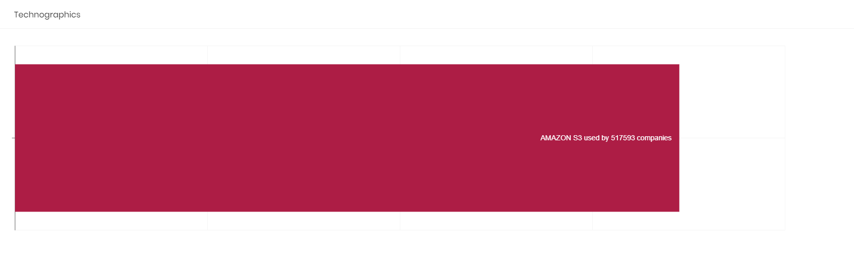 html2canvas, not capturing image properly · Issue #1950 · niklasvh/html2canvas · GitHub