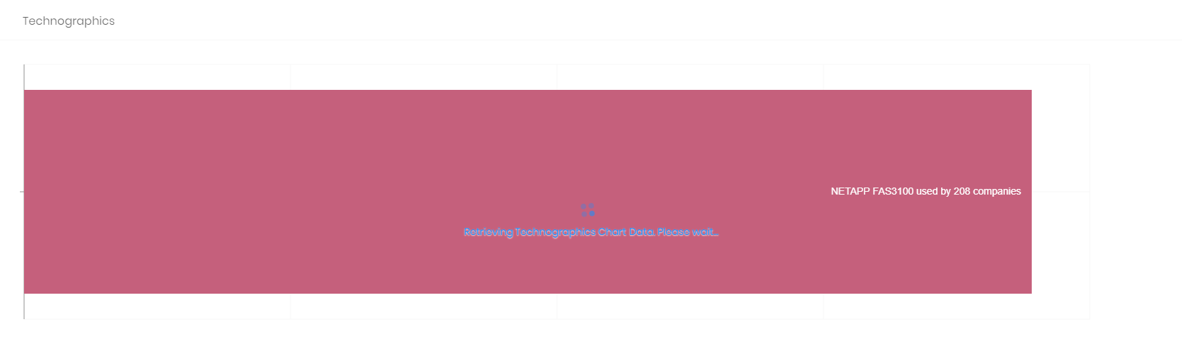 html2canvas, not capturing image properly · Issue #1950 · niklasvh/html2canvas · GitHub