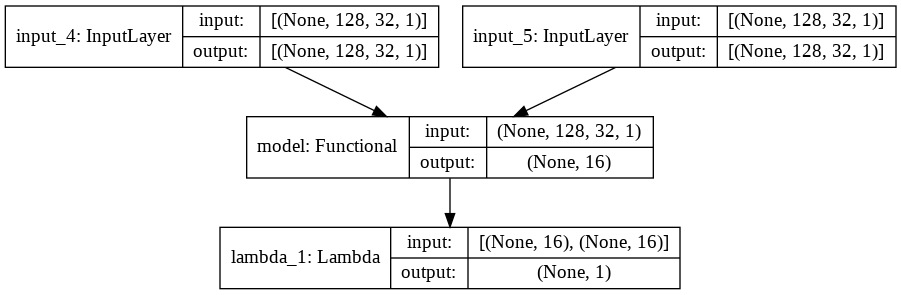 GitHub - shivjaiswal-coder/Siamese-Network-for-voice-pair-matching