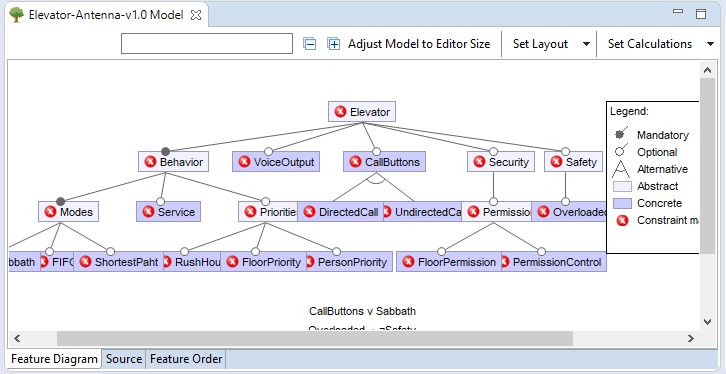 FeatureIDE manipulates feature models accidentially · Issue #662 ...