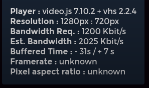 Default 30-second BACK_BUFFER_LENGTH used for live streams · Issue #1110 · videojs/http ...