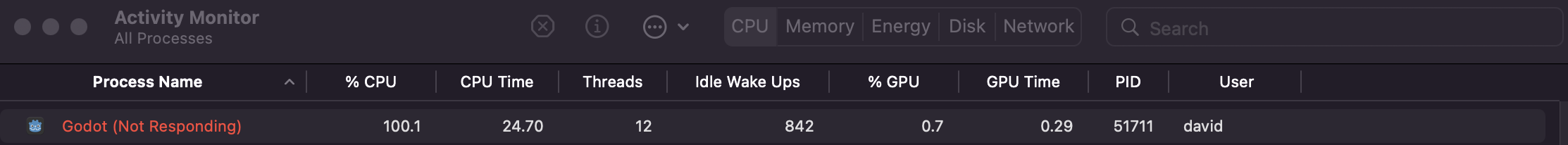 Black Screen With Godot Logo And 100 Cpu When Trying To Open An Existing 3 5 Project · Issue