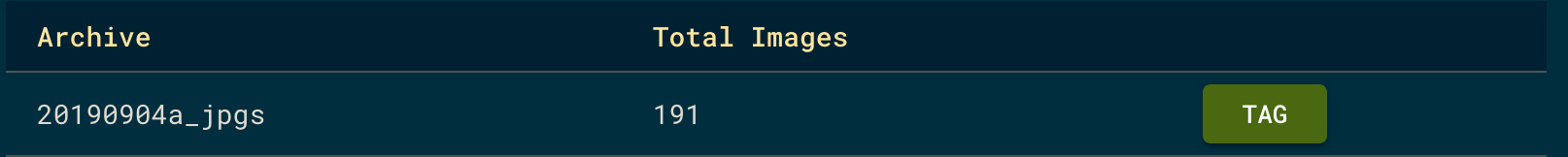 Archives Taggable true / false · Issue #168 · UNCG-DAISY/Coastal-Image-Labeler · GitHub