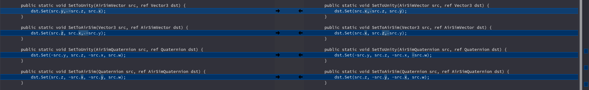 Unity bodyframe axes do not match Airsim velocity vector directions ...