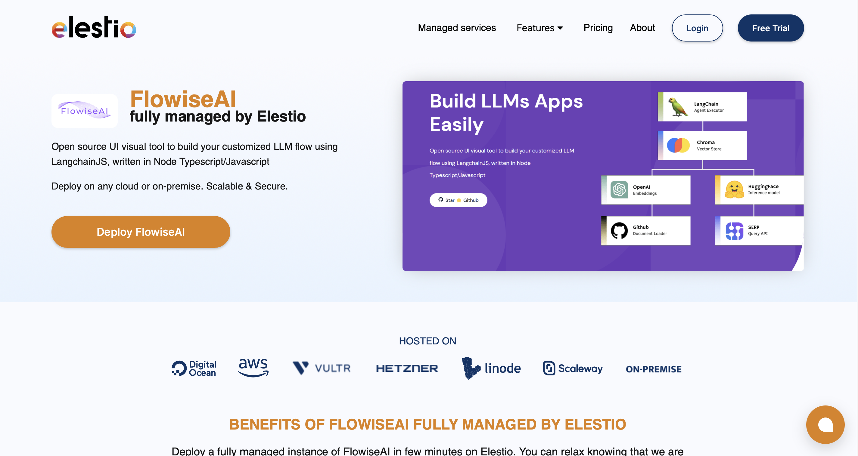 [FEATURE] Adding Elestio as a deployment option · Issue #1040 · FlowiseAI/Flowise · GitHub