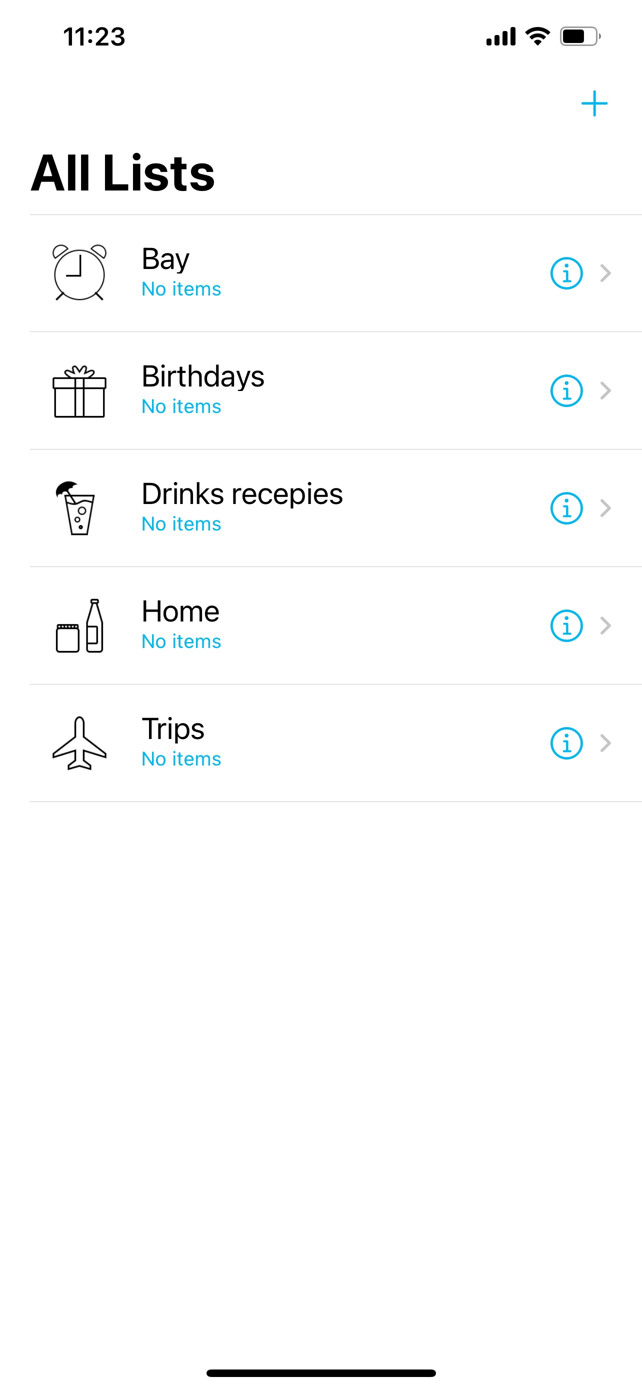 GitHub - vstmnv/Checklist