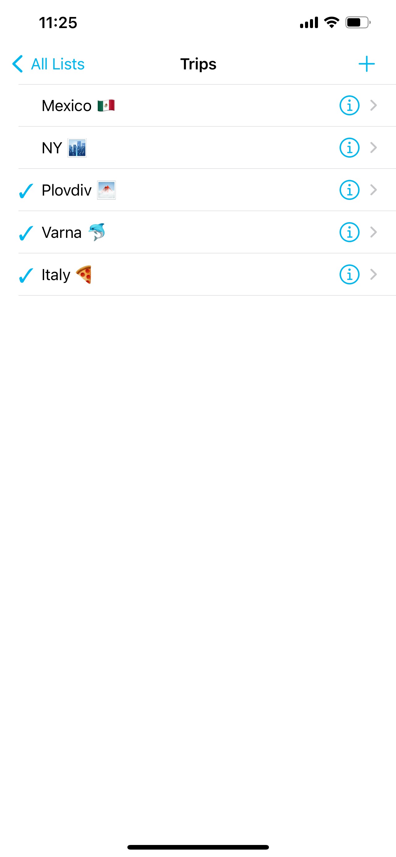 GitHub - vstmnv/Checklist
