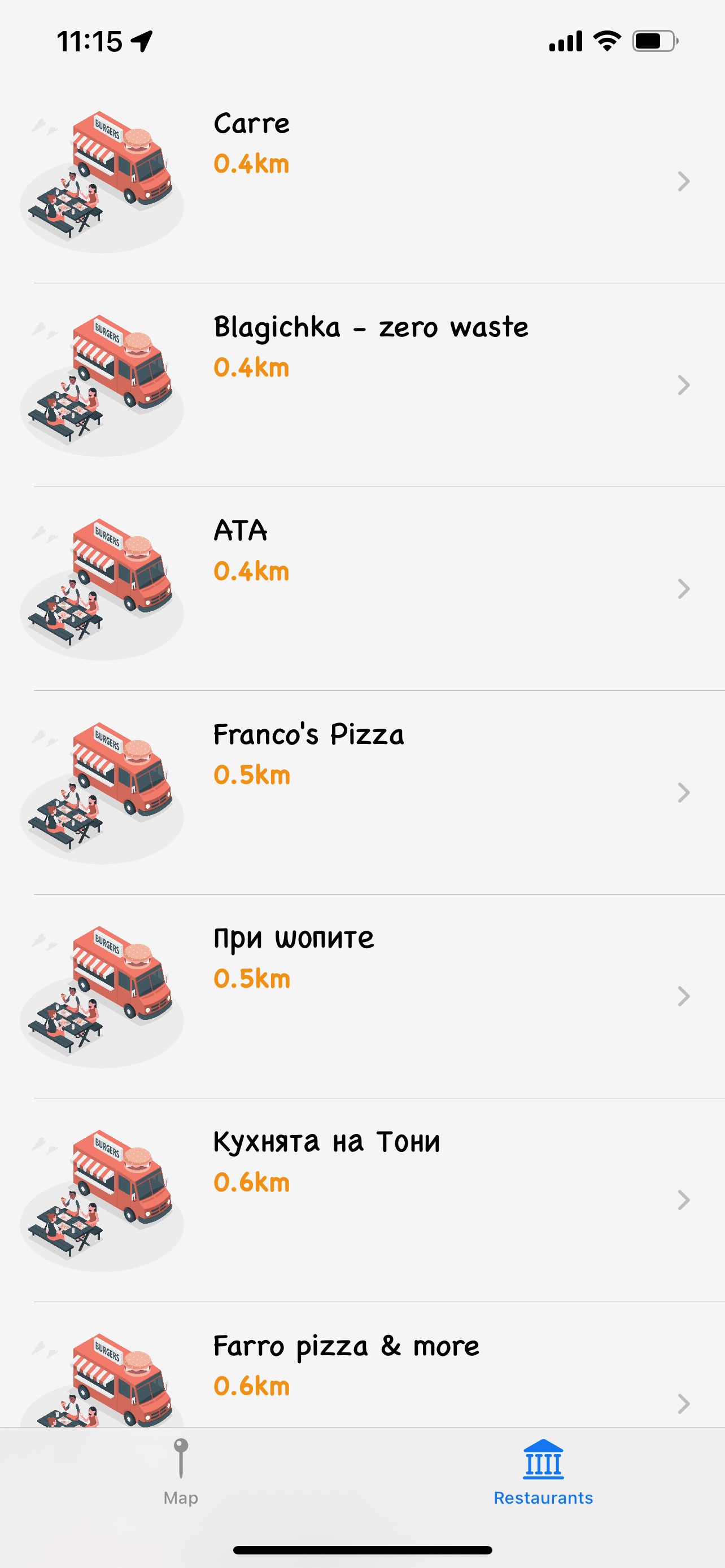 GitHub - vstmnv/Places