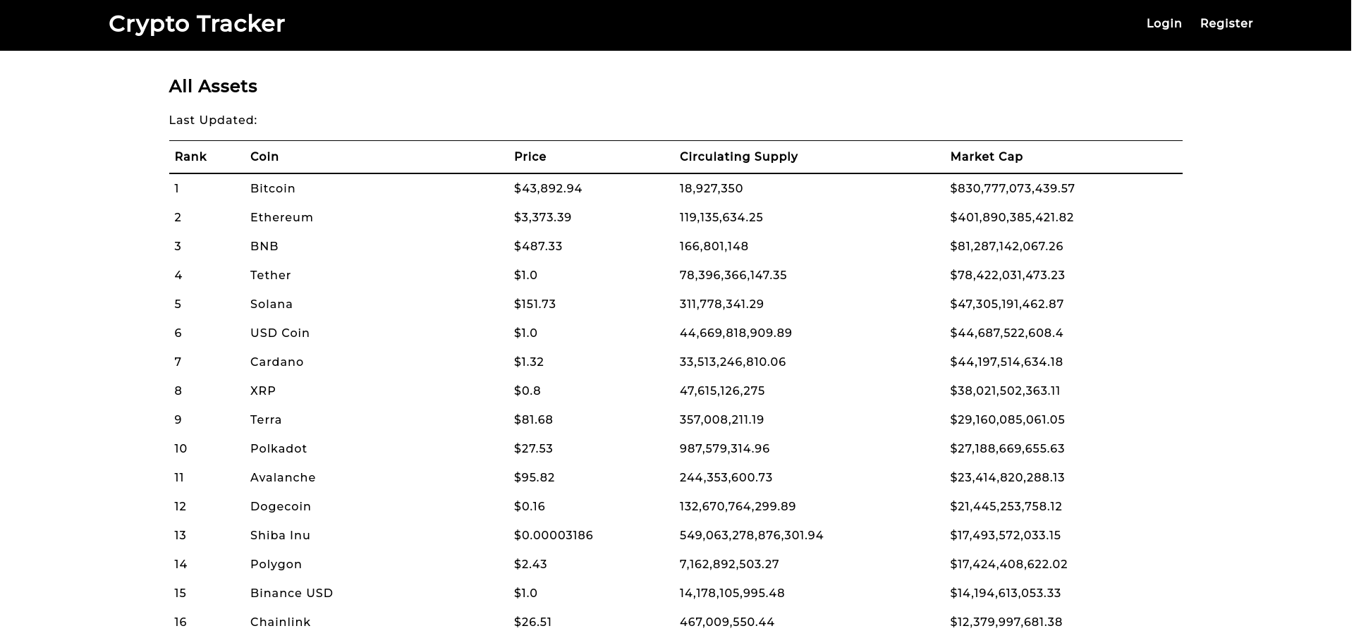 GitHub - Patrick-Lapid/crypto-app: crypto portfolio tracker using ...