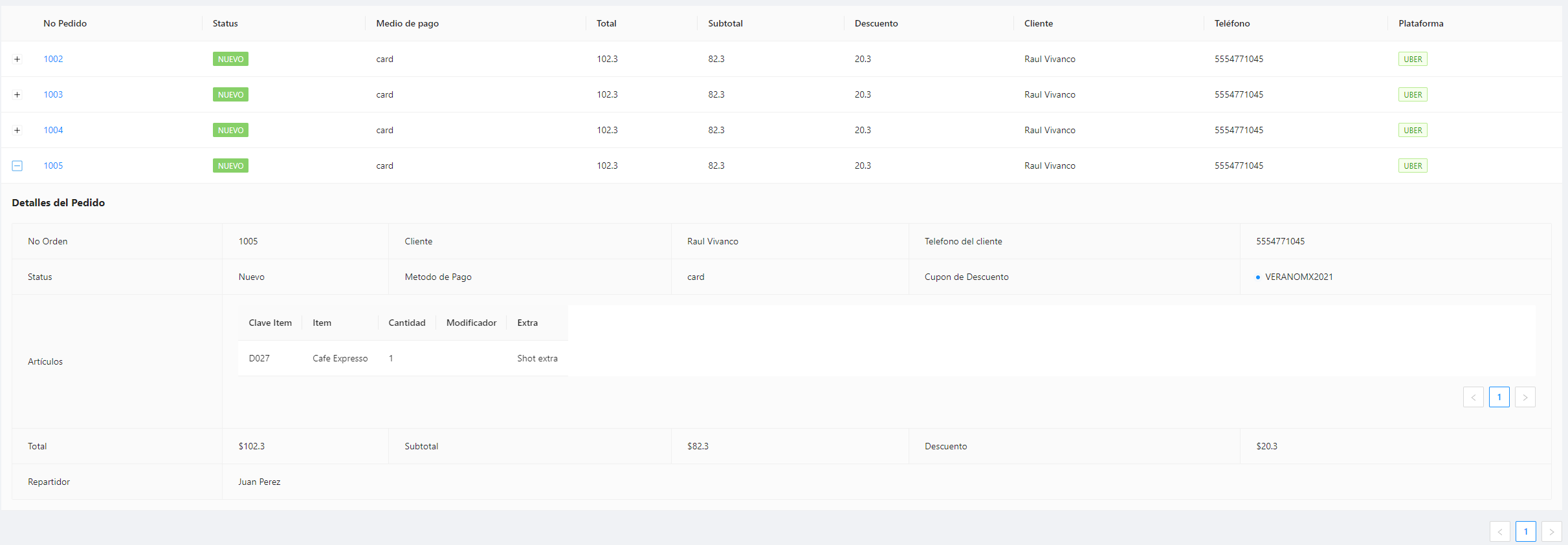 GitHub - rvivanco-b/orders-challenge: Orders Challenge made with Node ...