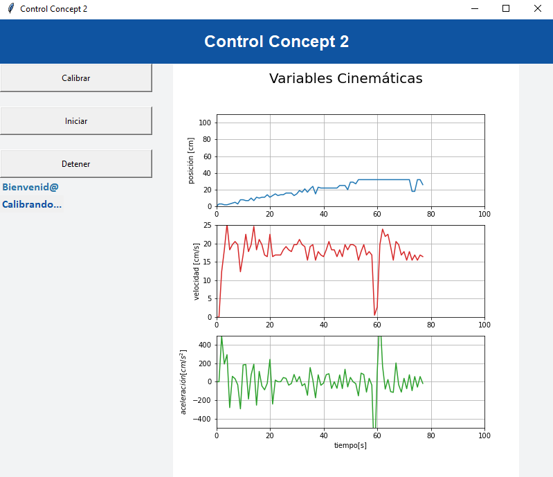 GitHub - Danacruzrui/Rowing_Machine: Adaptación e instrumentación de la maquina de remo Concept2 ...