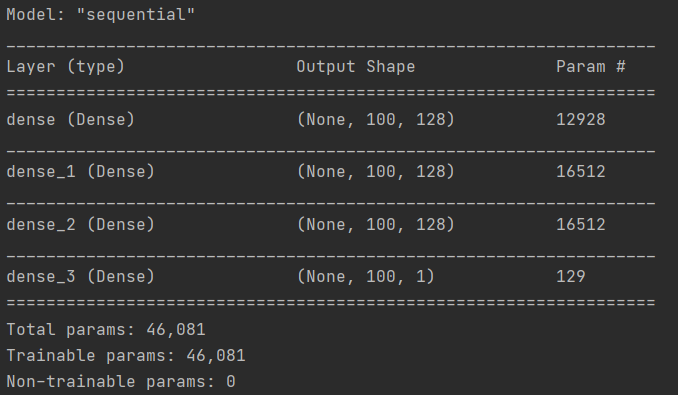 ValueError: Shapes (8, 100) and (8, 1) are incompatible · Issue #48680 ...