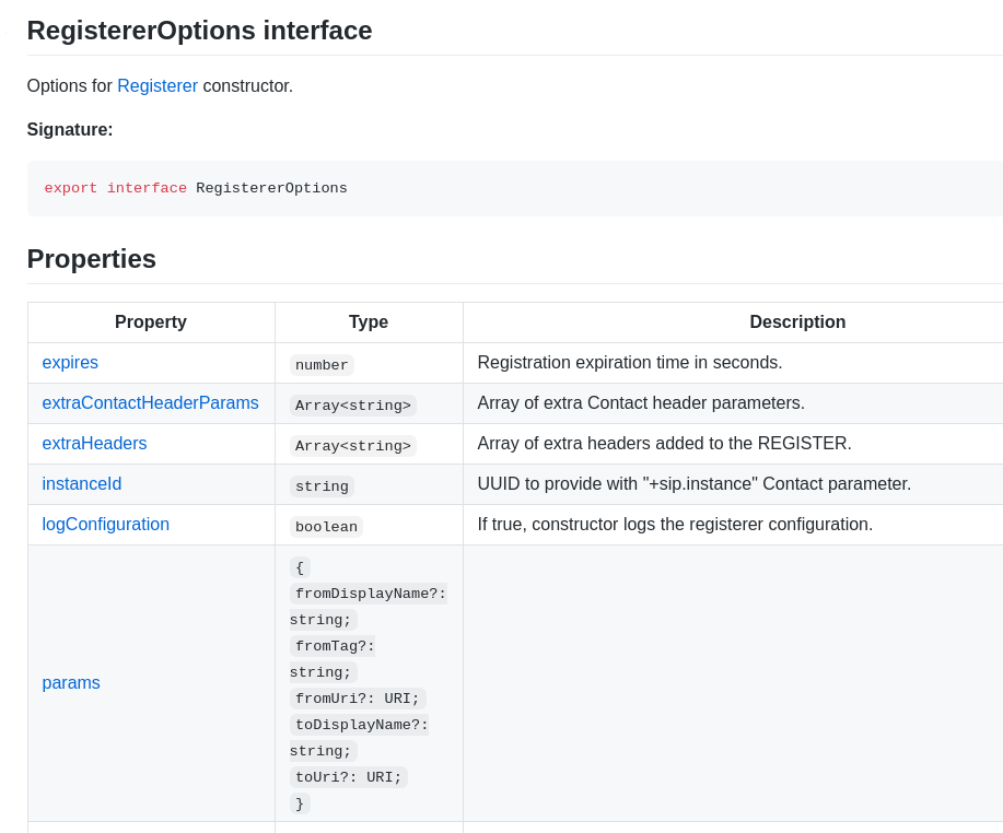 Where are the options on the doc page? · Issue #931 · onsip/SIP.js · GitHub