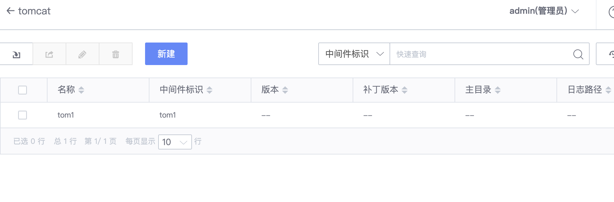 自定义api接口是否支持对自定义模型查询? · Issue 2815 · Tencentbluekingbk Cmdb · Github