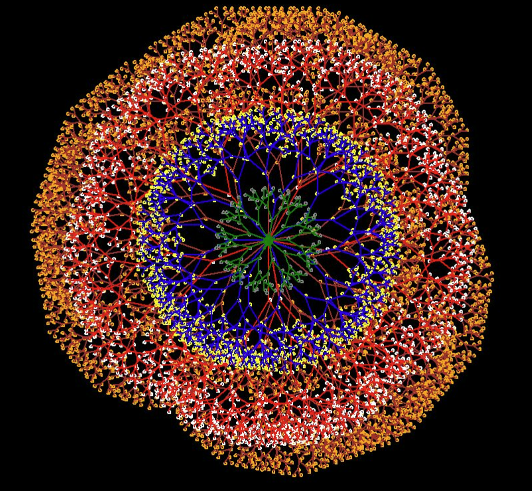 GitHub - natanfiuza/turtle-python: Exemplo de uso do modulo turtle