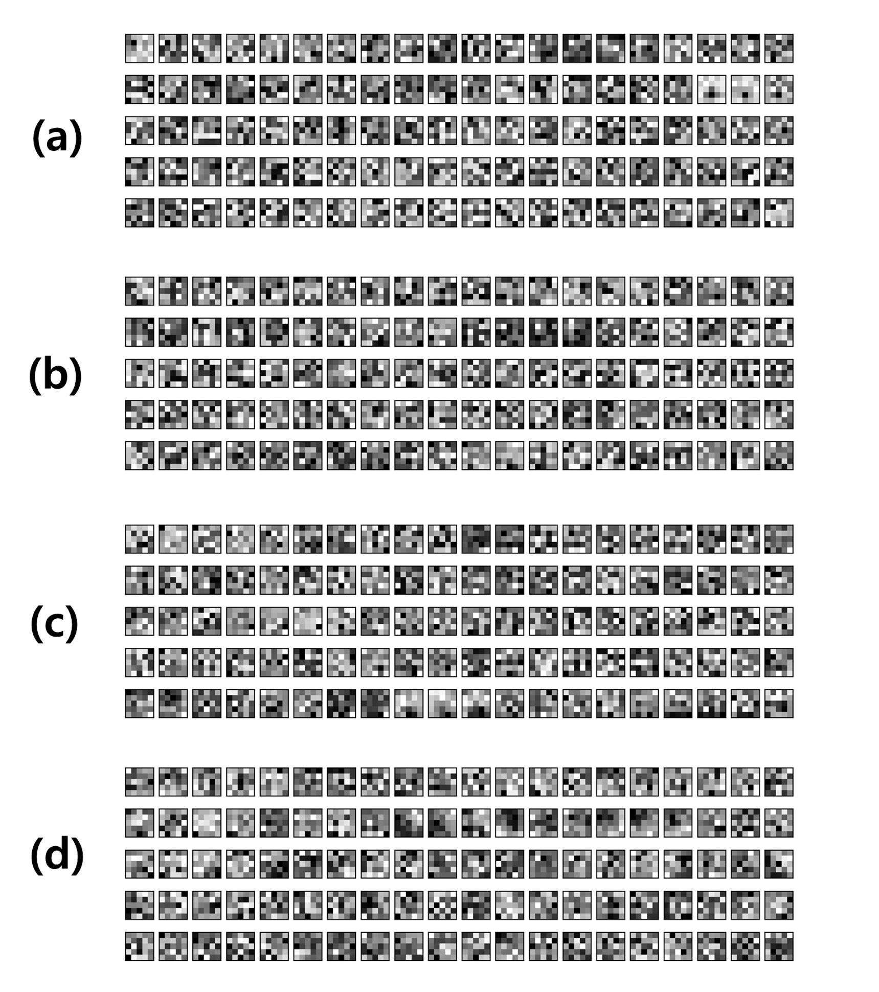 Github Bogus215stacked Convolutional Auto Encoders For Hierarchical Feature Extraction 본 공간은 0814