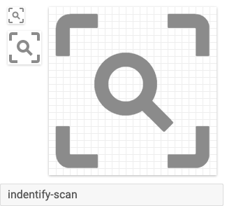 indentify-scan · Issue #4569 · Templarian/MaterialDesign · GitHub