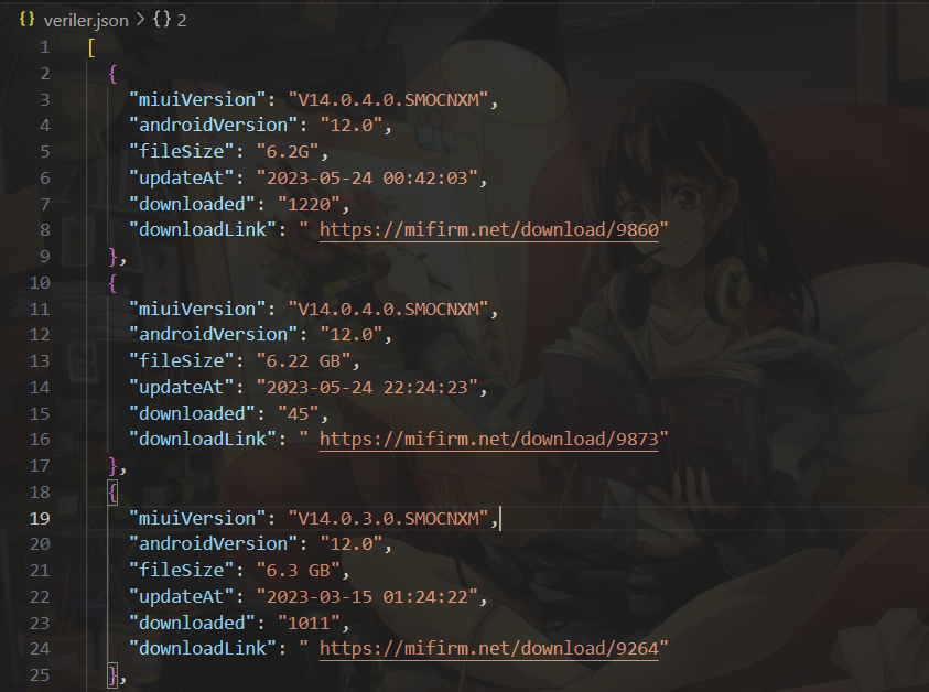 GitHub - codermert/XiaomiROMTWRPFiles__Scrape: Xiaomi Redmi Note 12 Pro/Pro+/Discovery Firmware ...