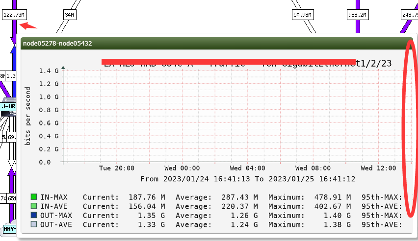 The problem with the default width of the hover map · Issue #65 · Cacti/plugin_weathermap · GitHub