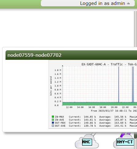 The OVERLIBGRAPH of the link at the edge position is outside the bounding box. · Issue #71 ...
