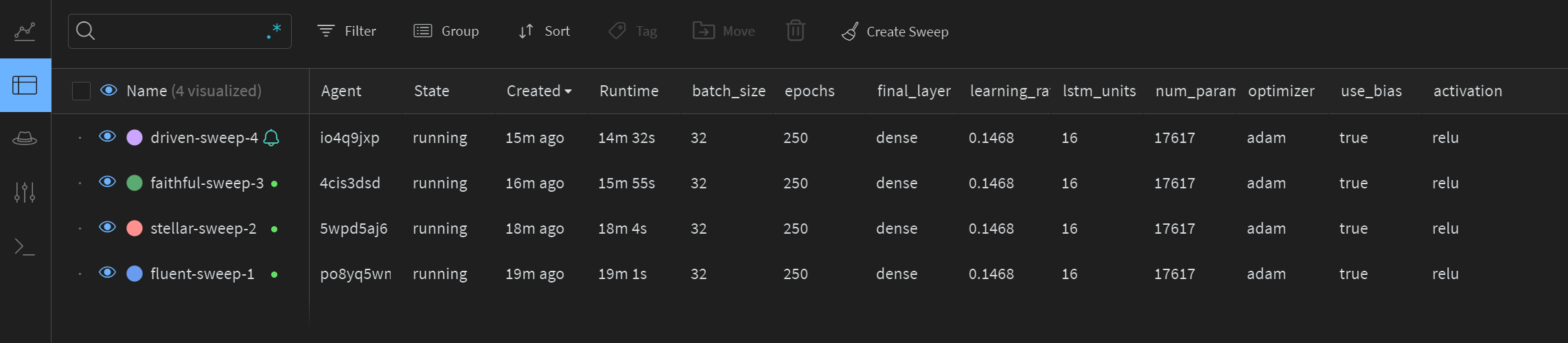 [App]: Duplicated runs with multiple sweep agents · Issue #5215 · wandb/wandb · GitHub