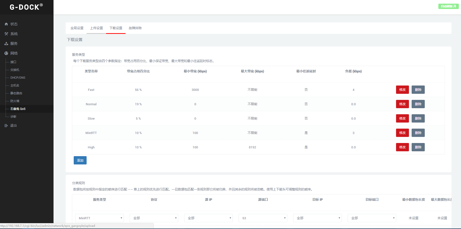 希望能加入IP限速插件比如eqos · Issue #6354 · coolsnowwolf/lede · GitHub