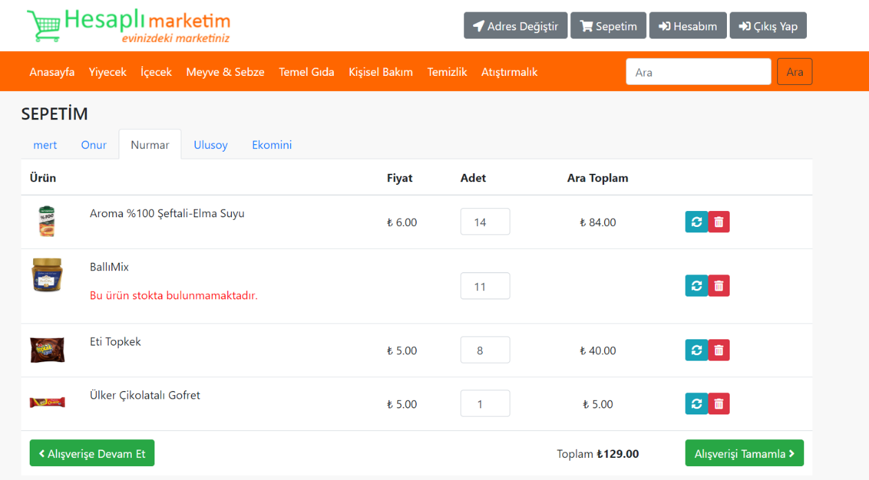 GitHub - erenadgzl/shopping-application-backend: shopping application ...