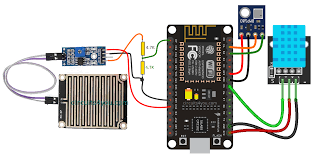 GitHub - HassaanMumtaz/IoT-based-Smart-Weather-Monitoring-System