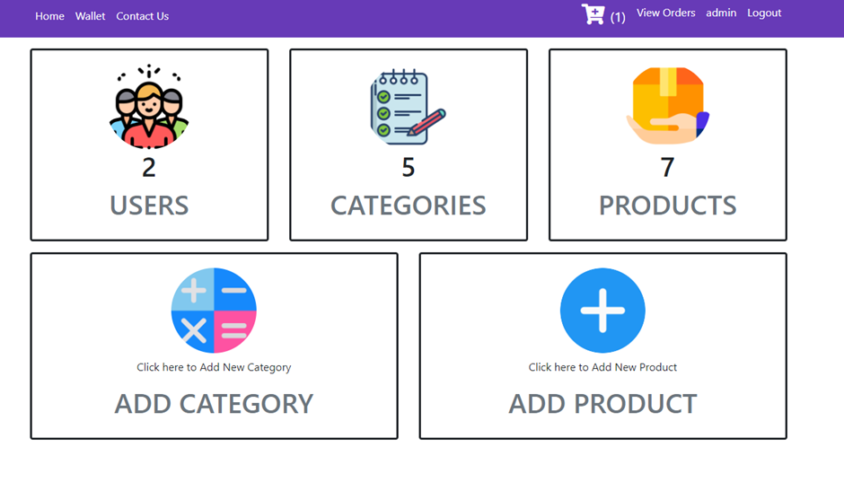 GitHub - tarundhiman85/E-CommerceTheme: It covers all the functionality ...