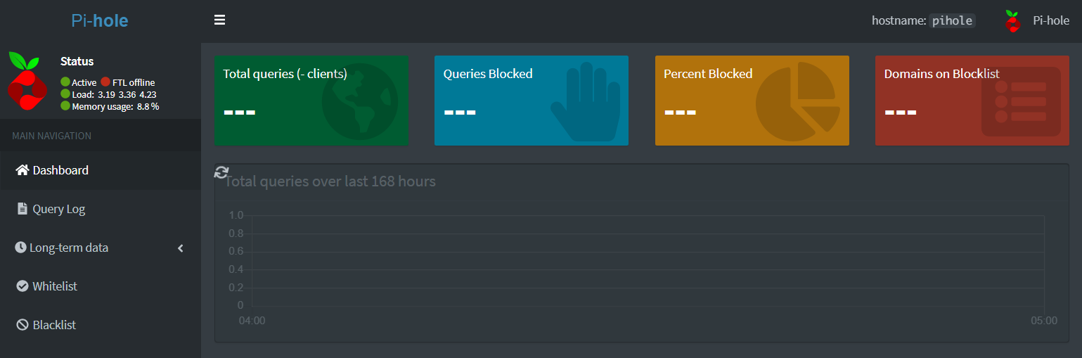 Pi-Hole crashes when blocking with regex filter · Issue #962 · pi-hole/FTL · GitHub