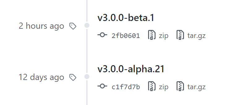 Tile Url fix · Issue #1520 · visgl/loaders.gl · GitHub