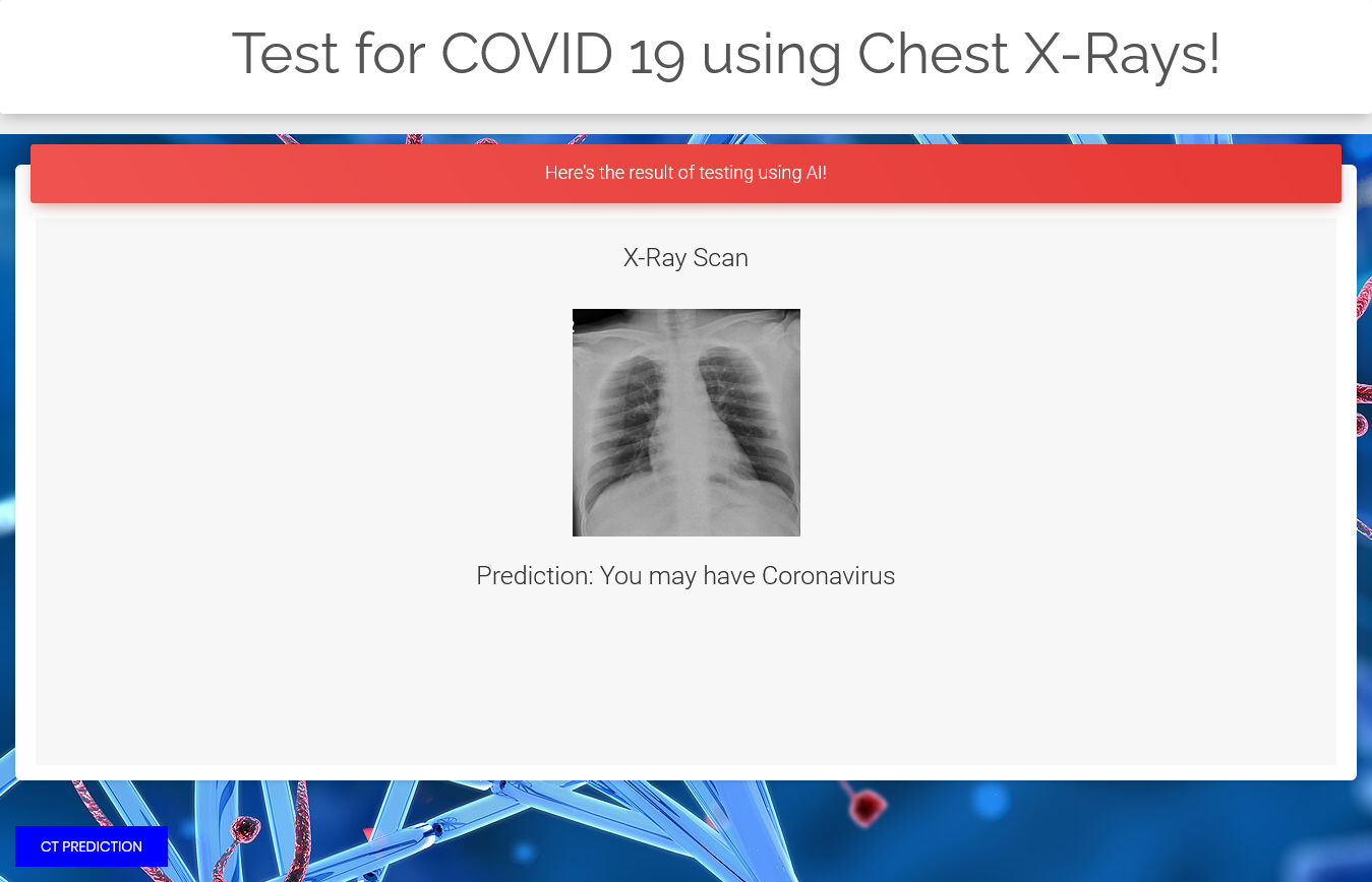 GitHub - manisha-jaiswal/Artificial-Intelligence-and-COVID-19-Deep-Learning-Approaches-for ...