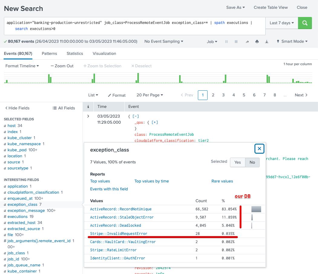When and how to retry background jobs · GitHub