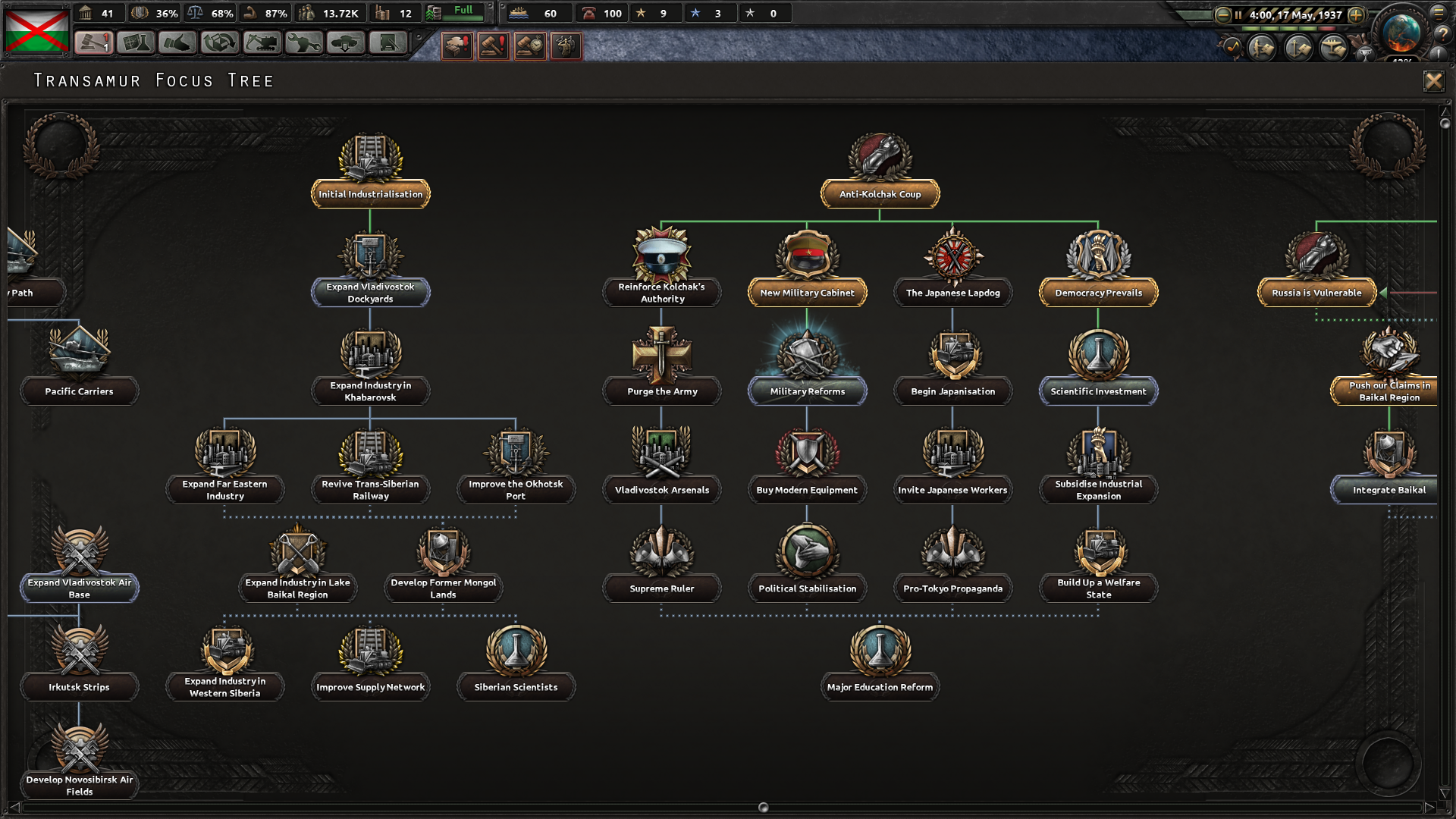 Transamur double political branch · Issue #4418 · Kaiserreich ...