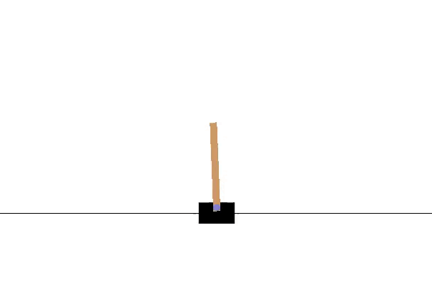 GitHub - loicmagne/ppo_jax: Minimal implementation of Proximal Policy Optimization (PPO) using Jax